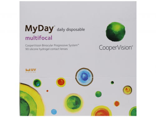 Multifocal Contact Lenses | Presbyopia Contacts | LensDirect